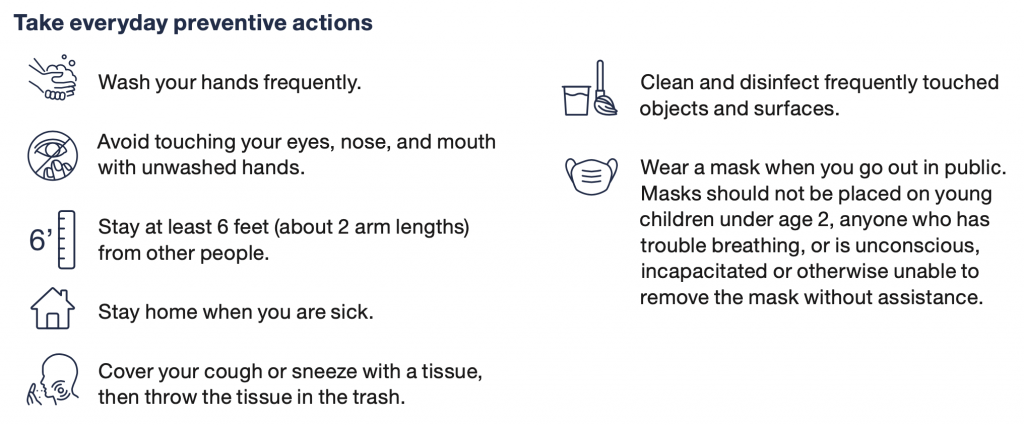 COVID-19 CDC Checklist for Transportation | TransForce Group